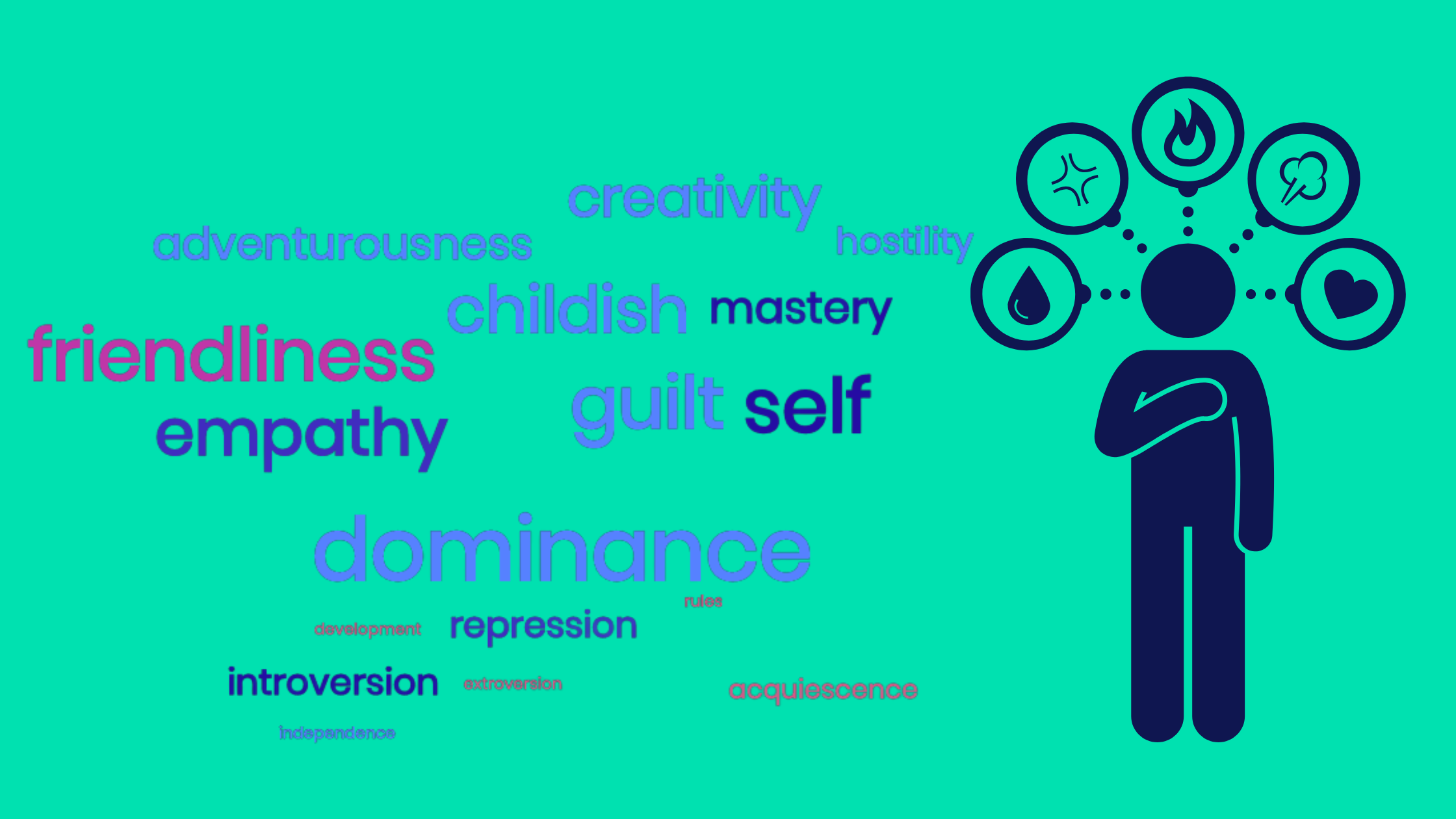 Blog | Compass For Life | Vision and coaching programmes